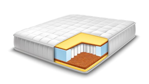 Memory Foam Mattresses for Sale | The Mattress Warehouse